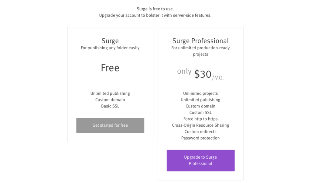 Using Surge for deploying static sites: A Comprehensive Guide